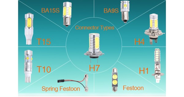 LED Lighting | LED Wholesale -Led MagazinBULBLed Magazin